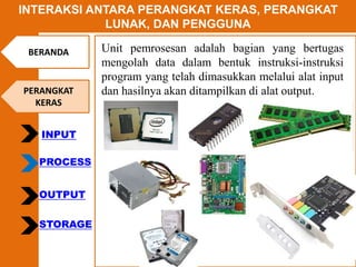 MEDIA PEMBELAJARAN Interaksi | PPSX