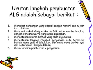 Media pendidikan media pembelajaran dua dimensi non proyeksi | PDF