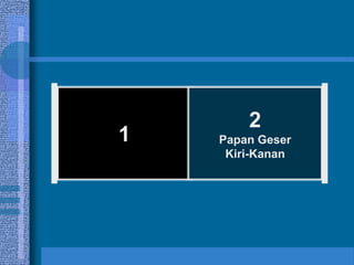 Media pendidikan media pembelajaran dua dimensi non proyeksi | PDF