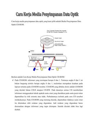 Media penyimpanan data_optik | PDF