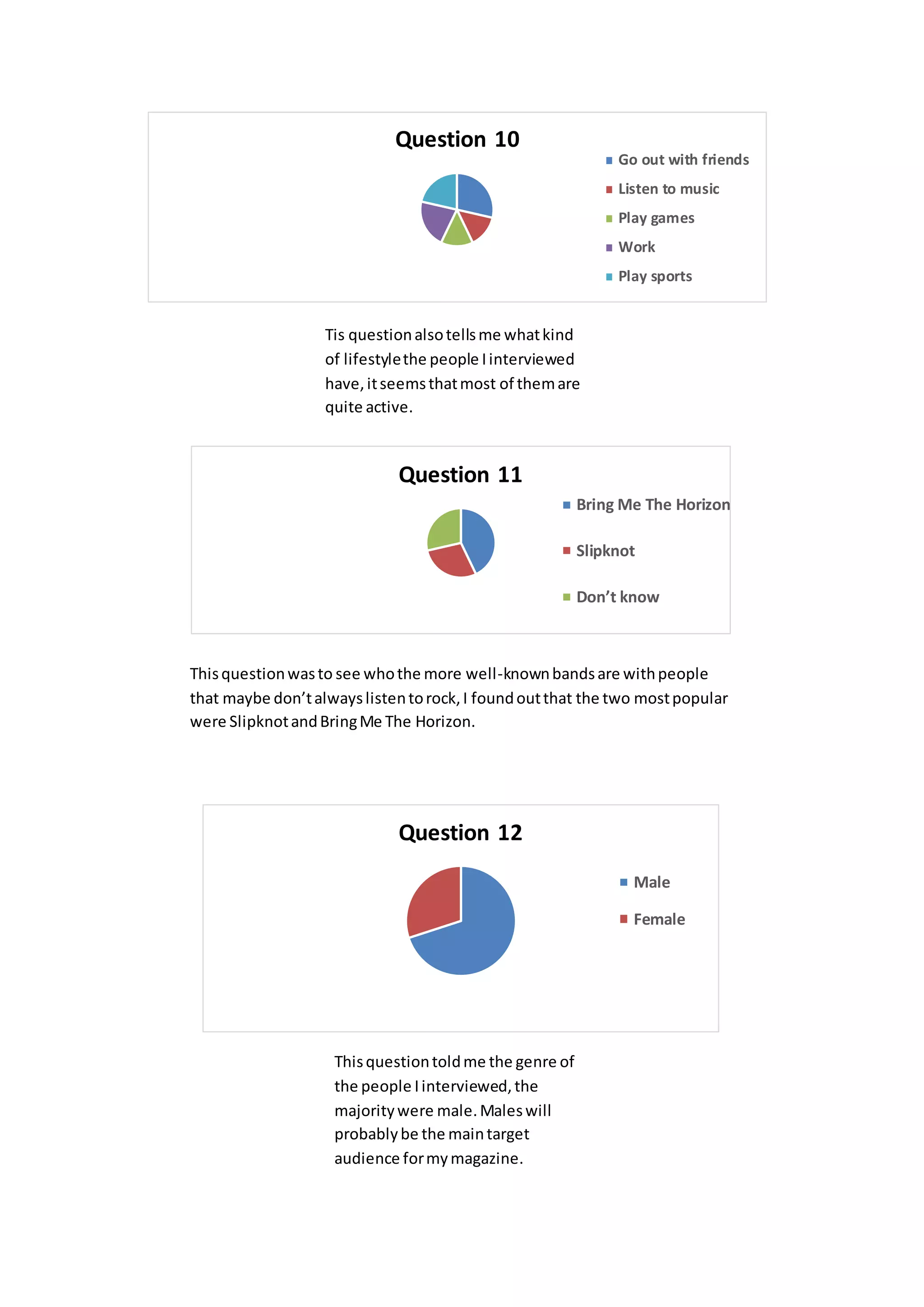 graphs and conclusions | DOCX
