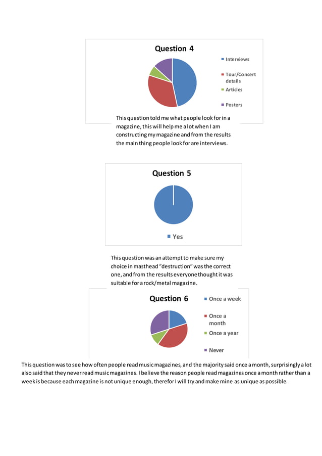 graphs and conclusions | DOCX