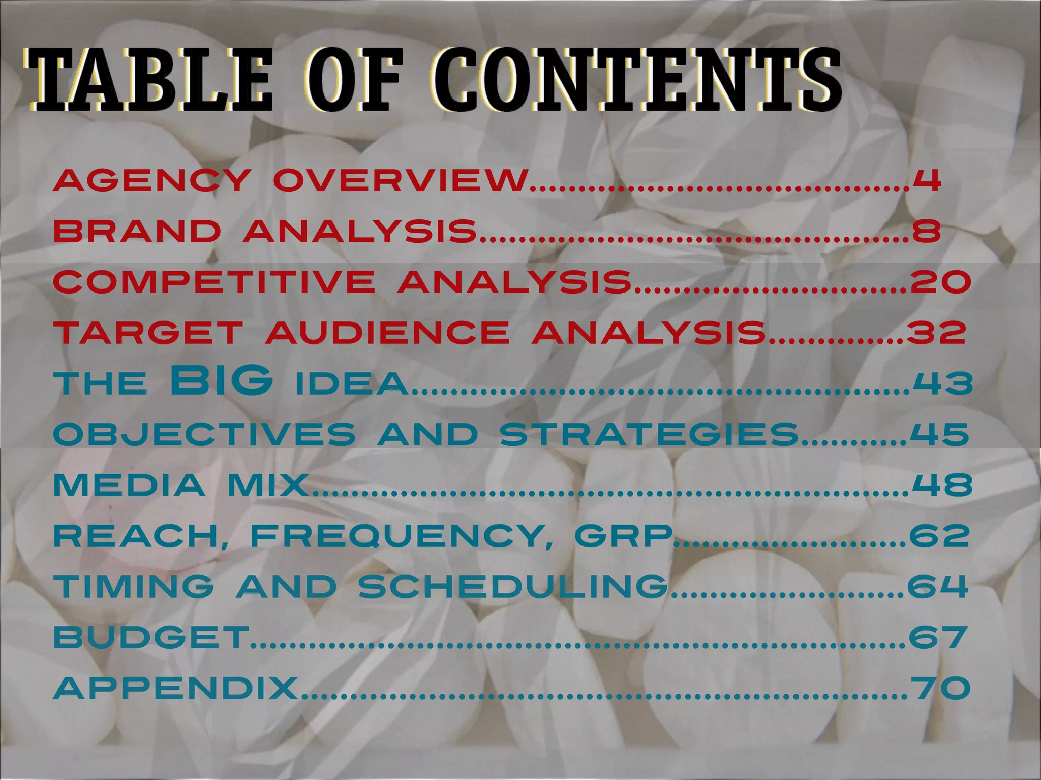 Altoids Media Plan | PDF