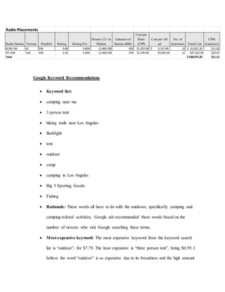 Media plan assignment outline | DOCX