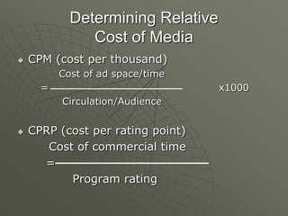 Media Planning with Marketing Mix Consideration | PDF