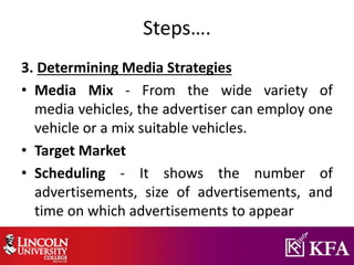 Media planning and Stretegy | PPTX