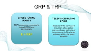 Media planning in advertising | PPTX