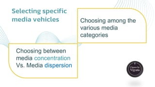 Media planning in advertising | PPTX