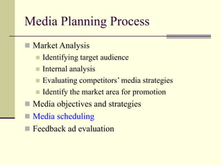 media planning.ppt