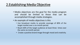 Media planning.pdf marketing book content | PPT