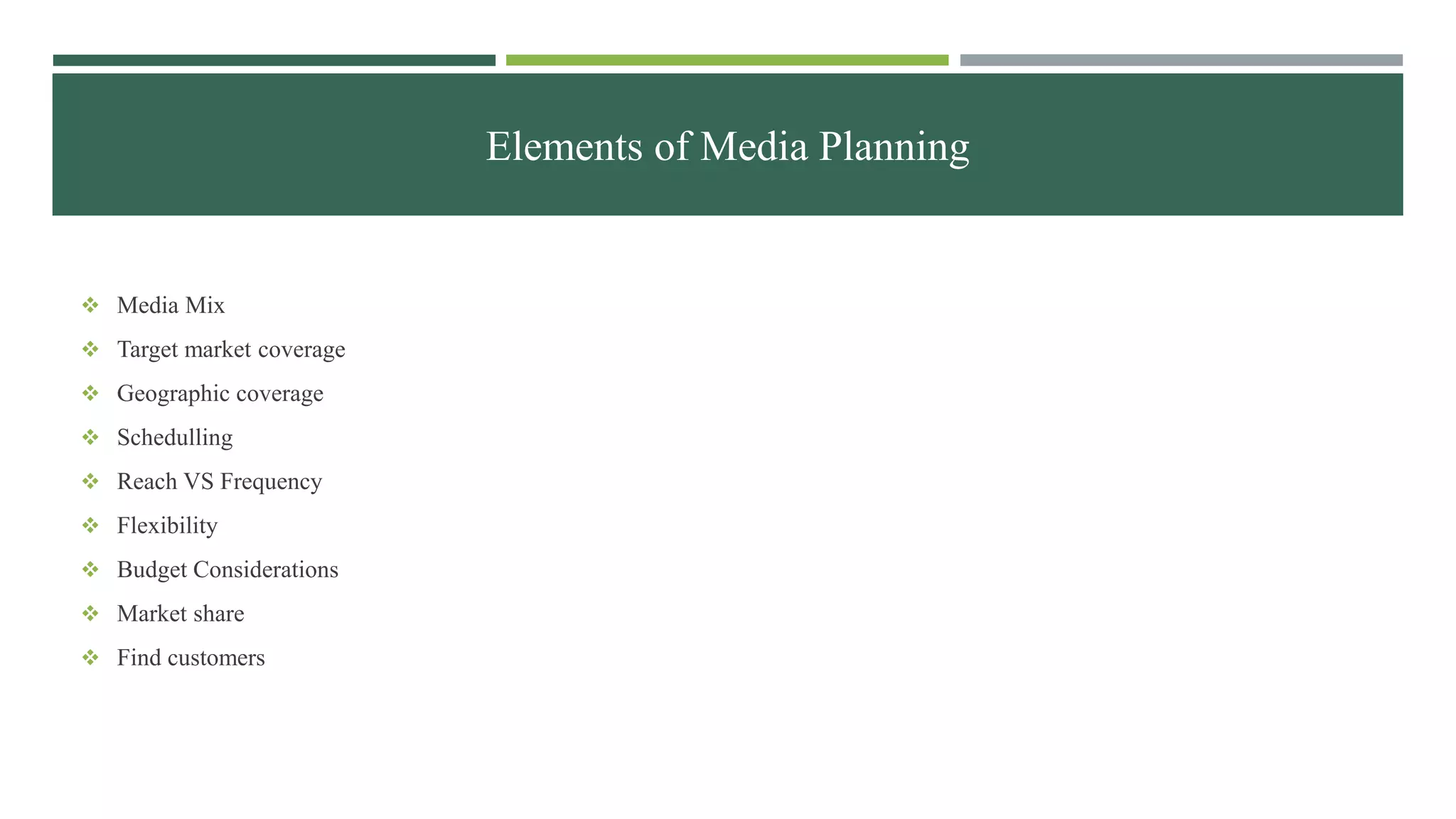 Media planning and management unit 1 | PPTX
