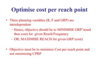 Media planning basics | PPT