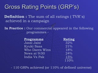 Media Planning | PPT