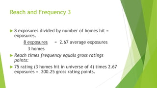 Media planning & strategy | PPTX
