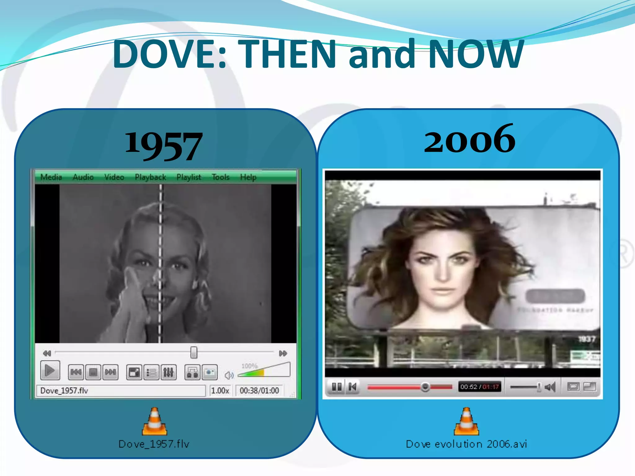 Media Plan Of Dove | PPT