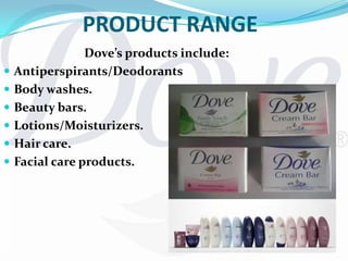 Media Plan Of Dove | PPTX