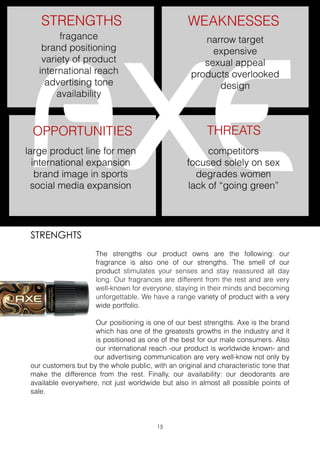 Axe Advertisement Analysis