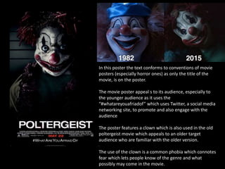 Media poltergeist | PPTX | Horror | Genres