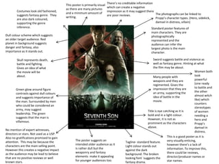 Film Poster Analysis' | PPTX