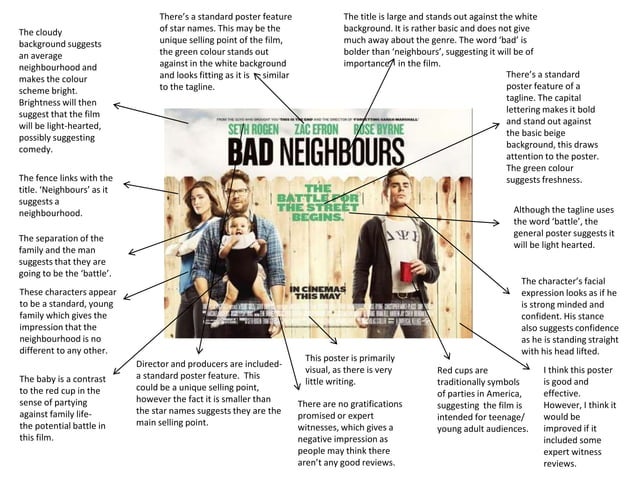 Film Poster Analysis' | PPT