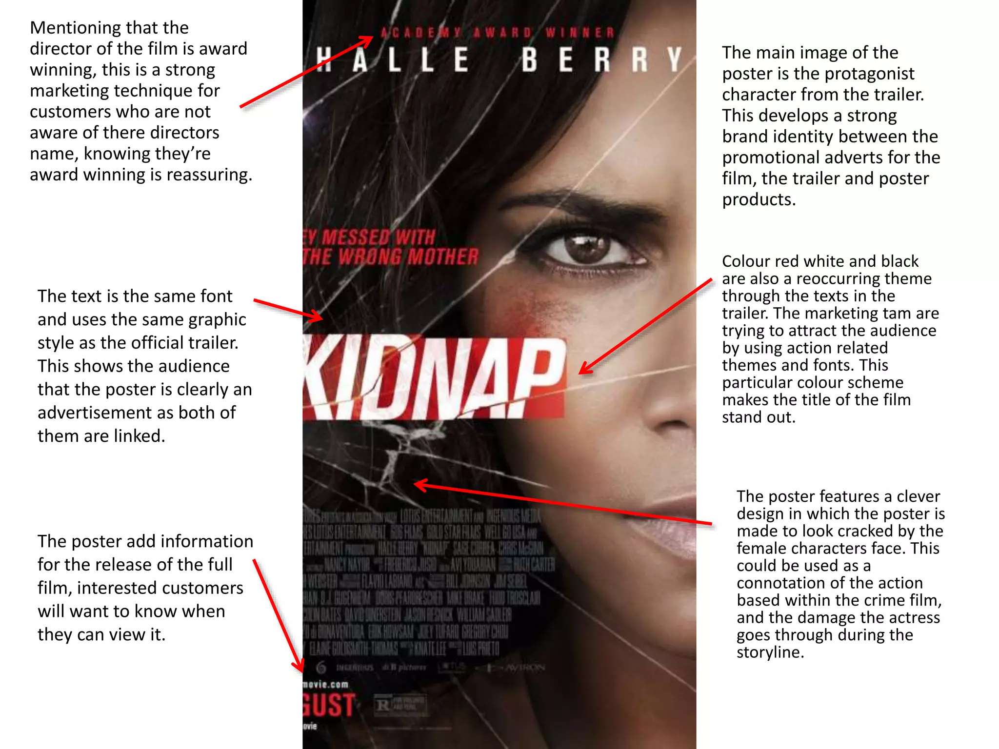 Kidnap 2016 Poster Analysis | PPTX
