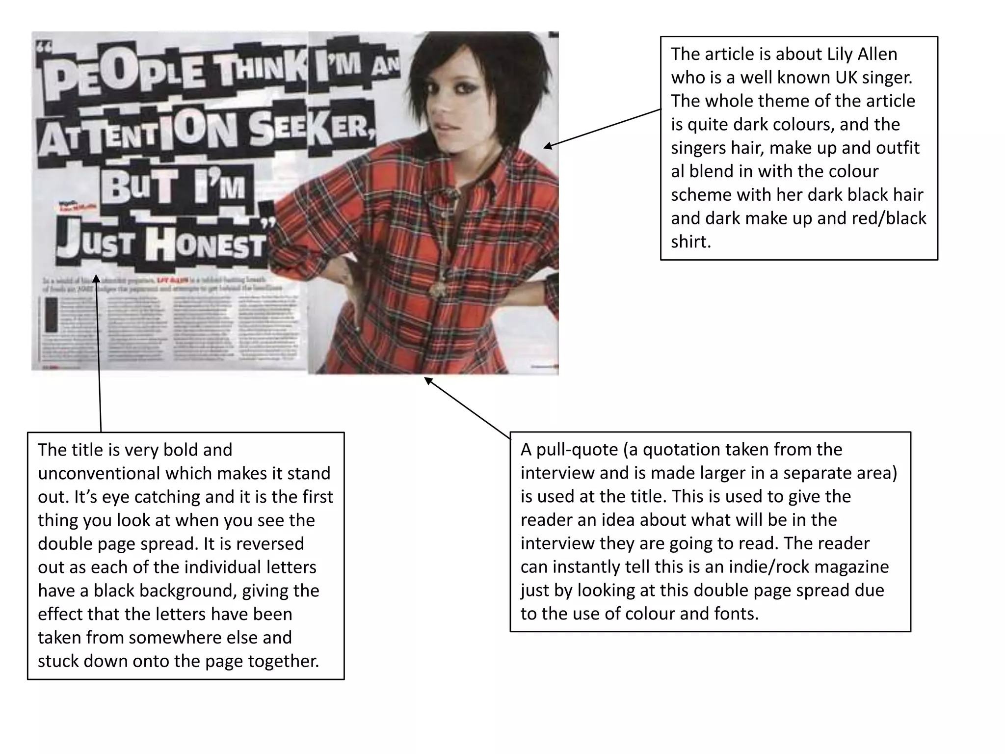 Research- Double page spread | PPT