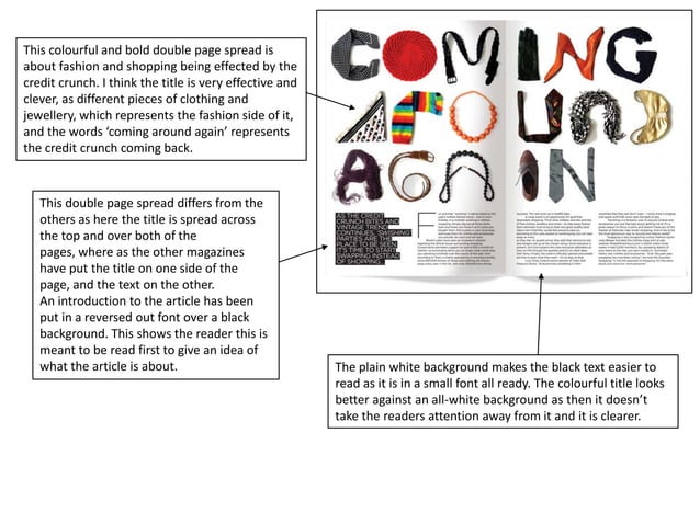 Research- Double page spread | PPT