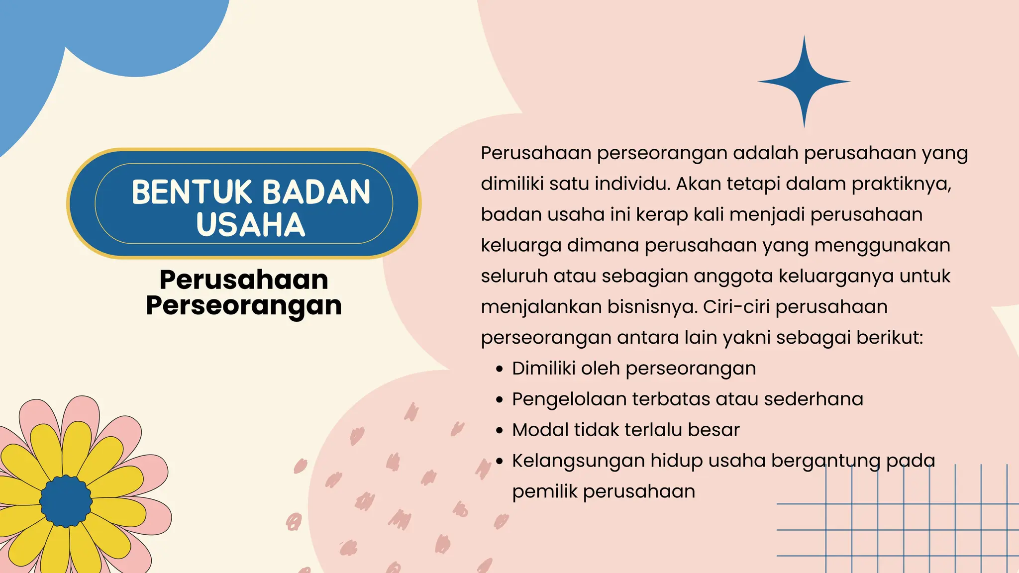 Jenis dan Bentuk Badan Usaha.pdf