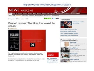 Censored Timeline Powerpoint | PPT