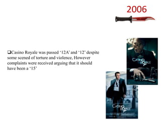 Censored Timeline Powerpoint | PPT