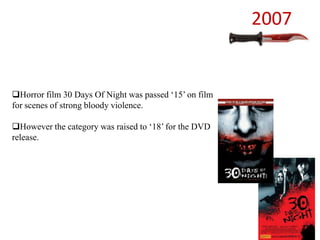 Censored Timeline Powerpoint | PPT