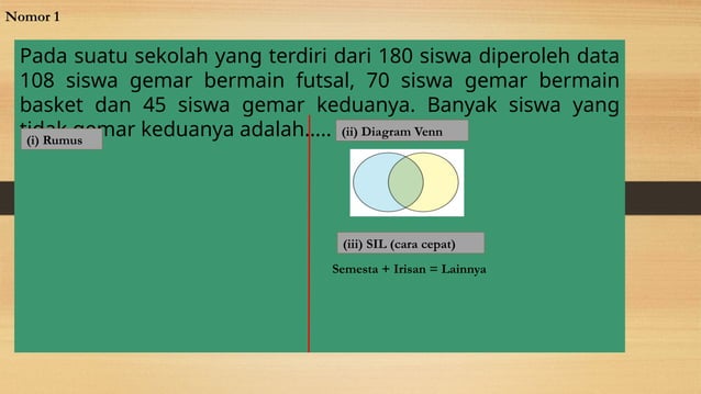 MEDIA himpunan soal cerita kls 7PPT.pptx