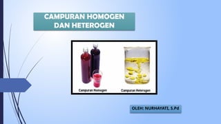 MEDIA PPT CAMPURAN Campuran Homoge dan Campuran Heterogen | PPTX