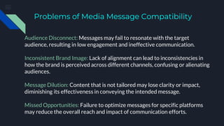 220711130092_Swagata Banerjee_Media_Message_Compatibility_ | PPTX