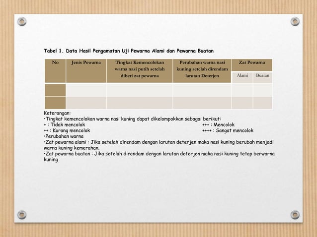 MEDIA PPT ZAT ADITIF DAN ADIKTIF.pptx