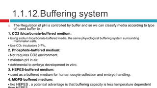 Media preparation in IVF | PPTX