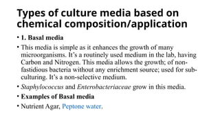 Media preparation and formulation. different types of media, exampes | PPTX