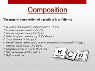 Media preparation and its types | PPTX