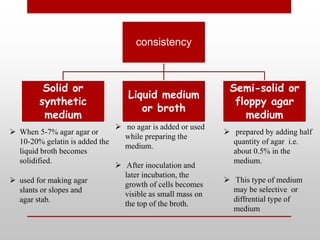 Media preparation and its types | PPTX