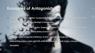 Types of Characters | PPTX