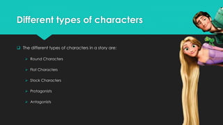 Types of Characters | PPTX