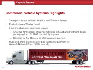 Mazda Media Presentation English | PPT | Automotive Industry | Industries