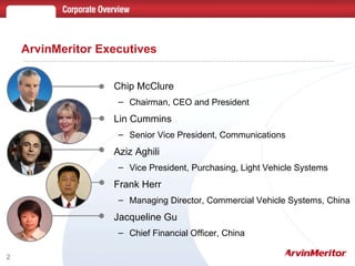 Mazda Media Presentation English | PPT | Automotive Industry | Industries