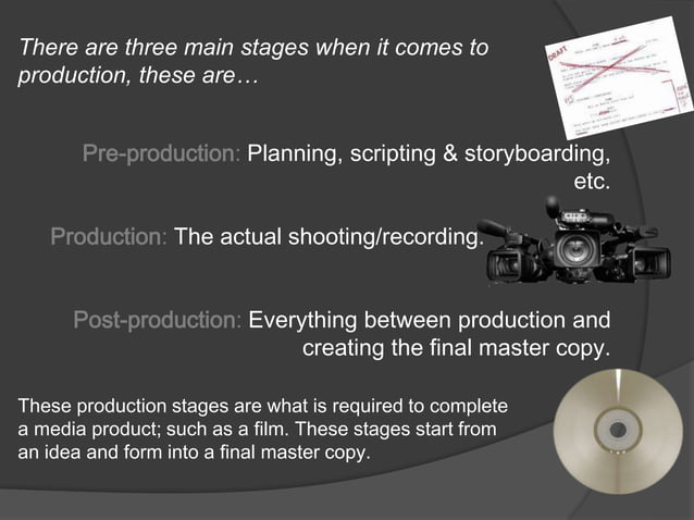 Media Presentation - Production | PPTX