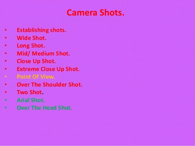 50 Camera Angles Shots And Movements A Complete Guide