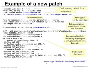 Linux Kernel and Multimedia | PDF