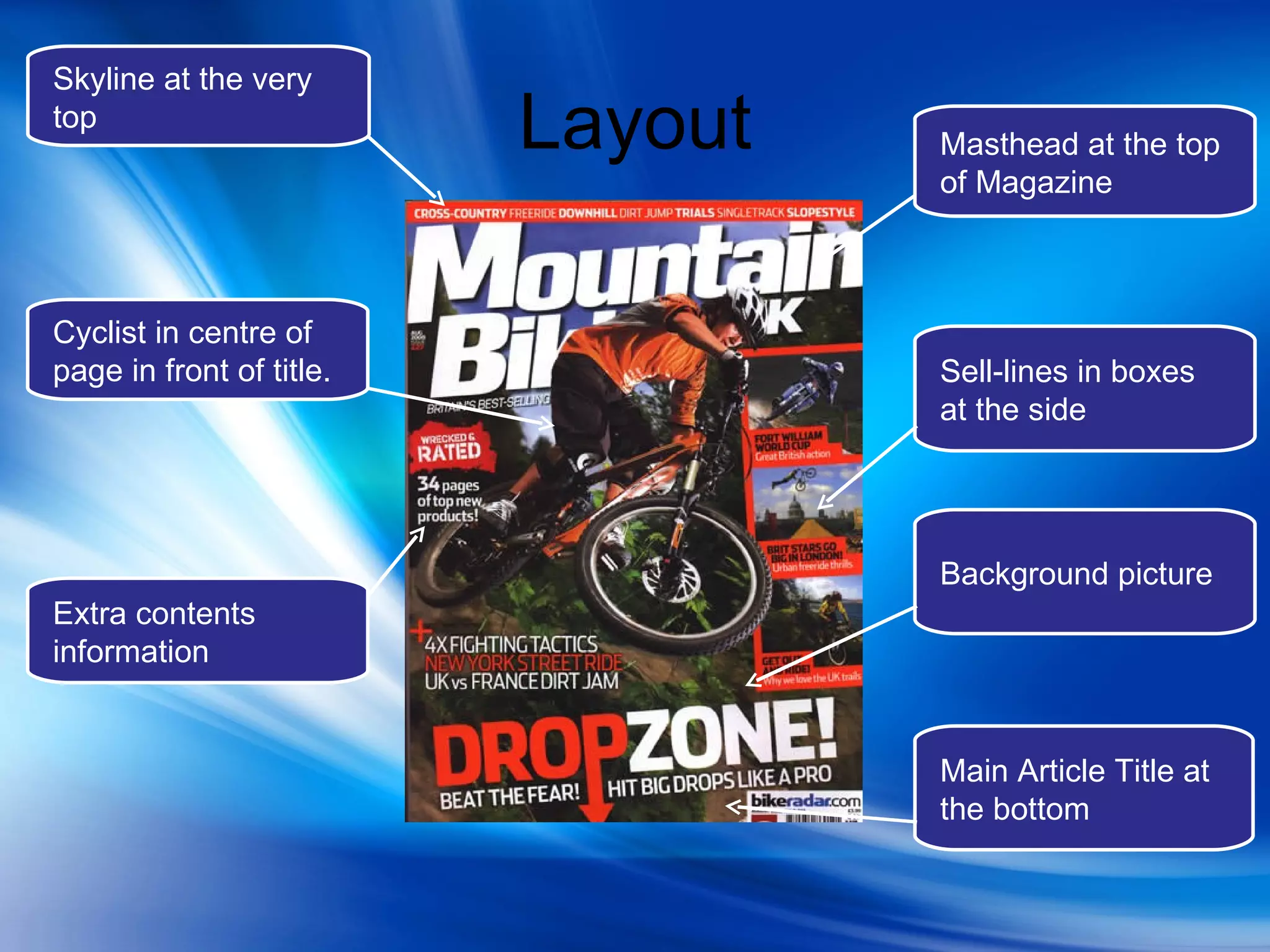 Media magazine analysis | PPT