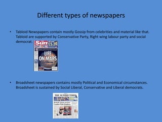 Media press (newspaper) | PPT