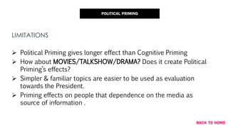 Current Research of Media Priming | PPT