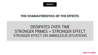 Current Research of Media Priming | PPTX